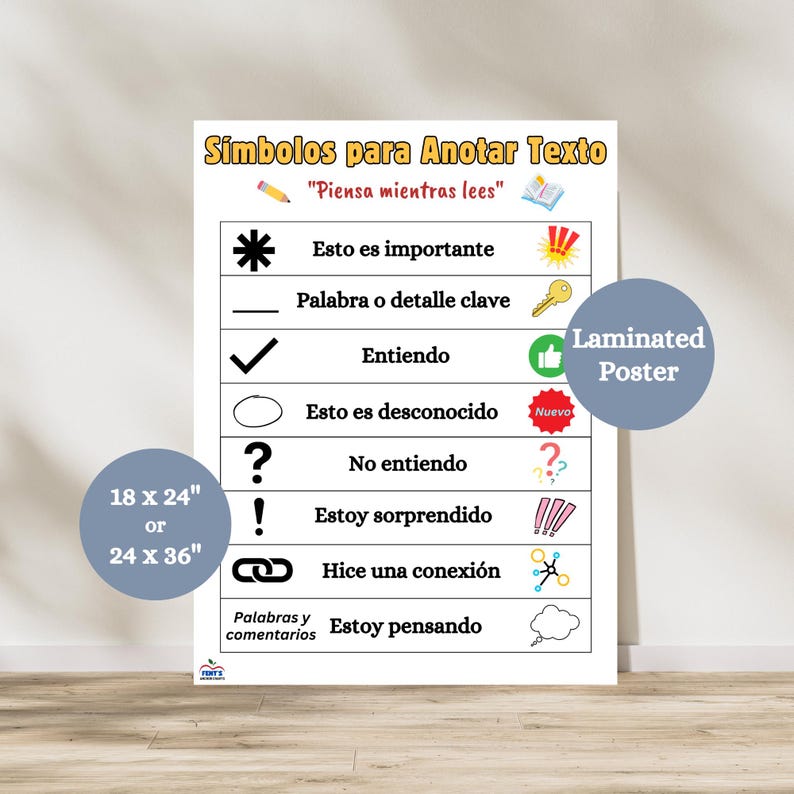 Symbols for Annotating Text Anchor Chart, Mark up the Text Poster ...