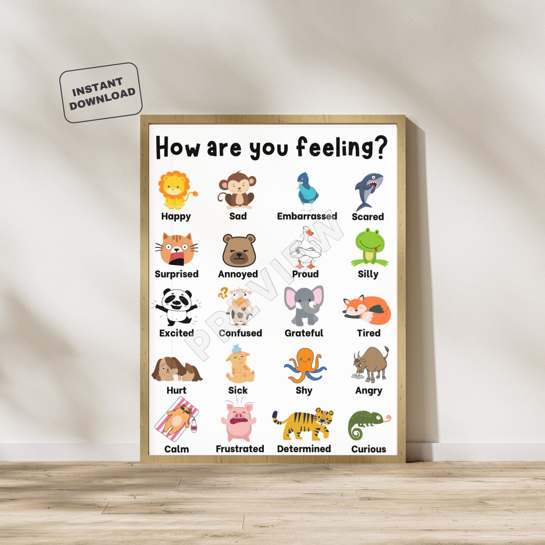 Printable How Are You Feeling Poster, Emotion Check In, Self Regulation ...