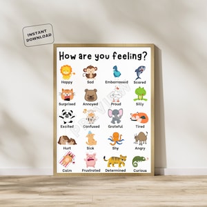 Printable How Are You Feeling Poster, Emotion Check In, Self Regulation ...