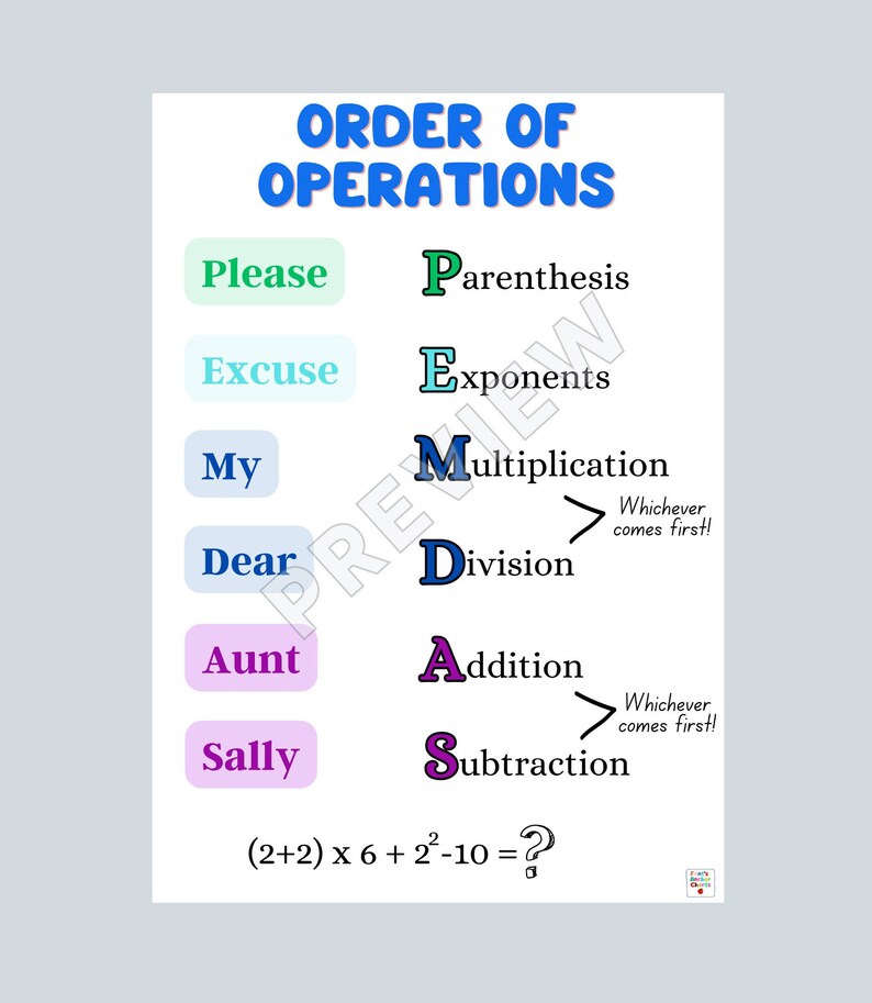 Order of Operations Anchor Chart, PEMDAS Acronym Anchor Chart, Please ...