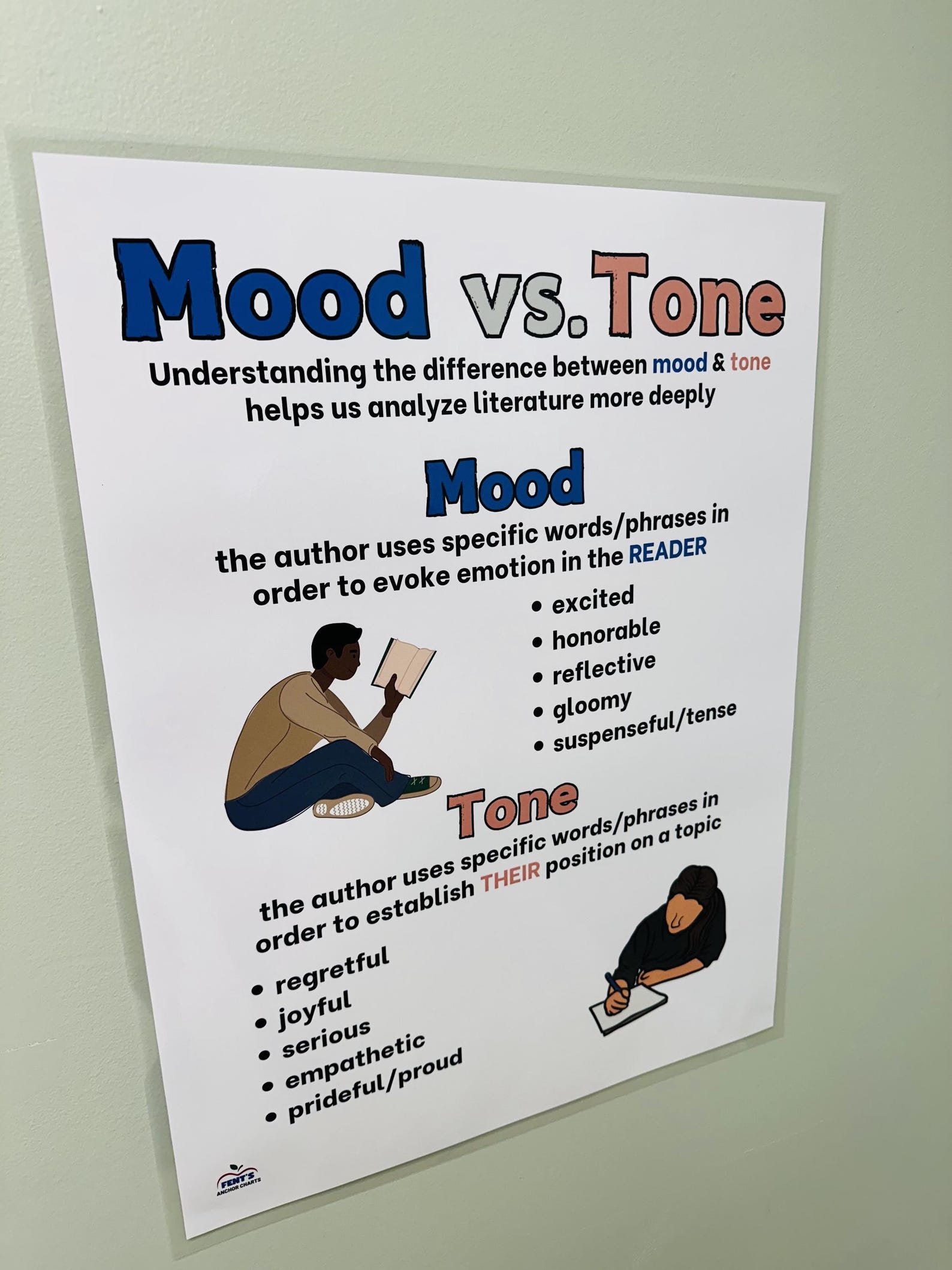 Mood Vs Tone Anchor Chart, Classroom Poster for Mood Vs Tone, ELA ...