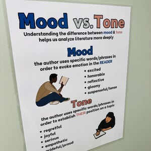 Mood Vs Tone Anchor Chart, Classroom Poster for Mood Vs Tone, ELA ...