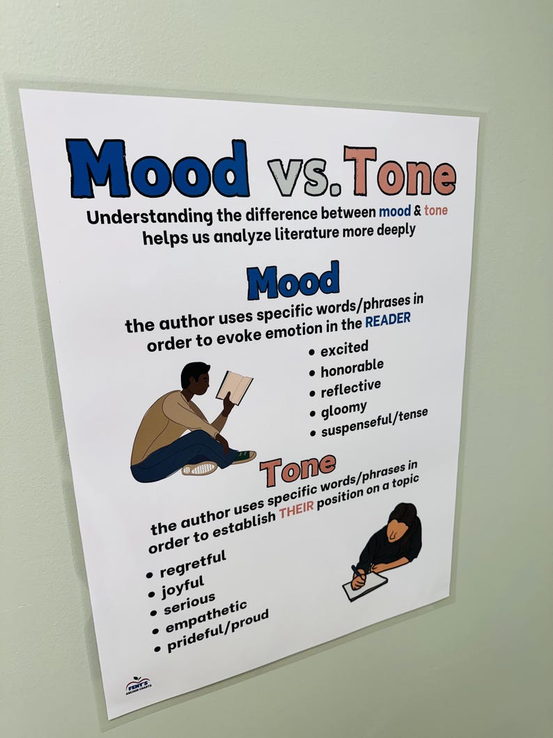Mood Vs Tone Anchor Chart, Classroom Poster for Mood Vs Tone, ELA ...