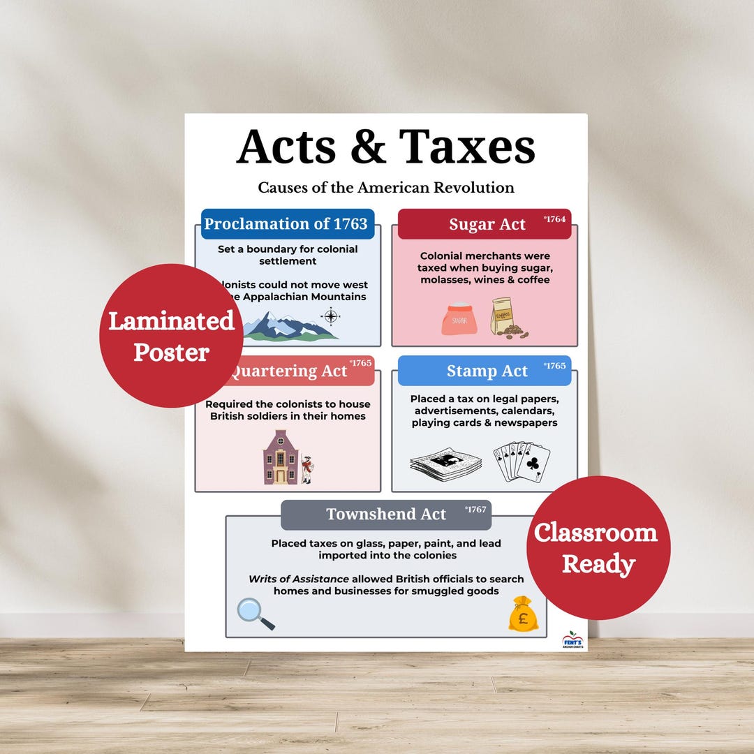 Revolutionary War Causes Laminated Anchor Chart | American History ...