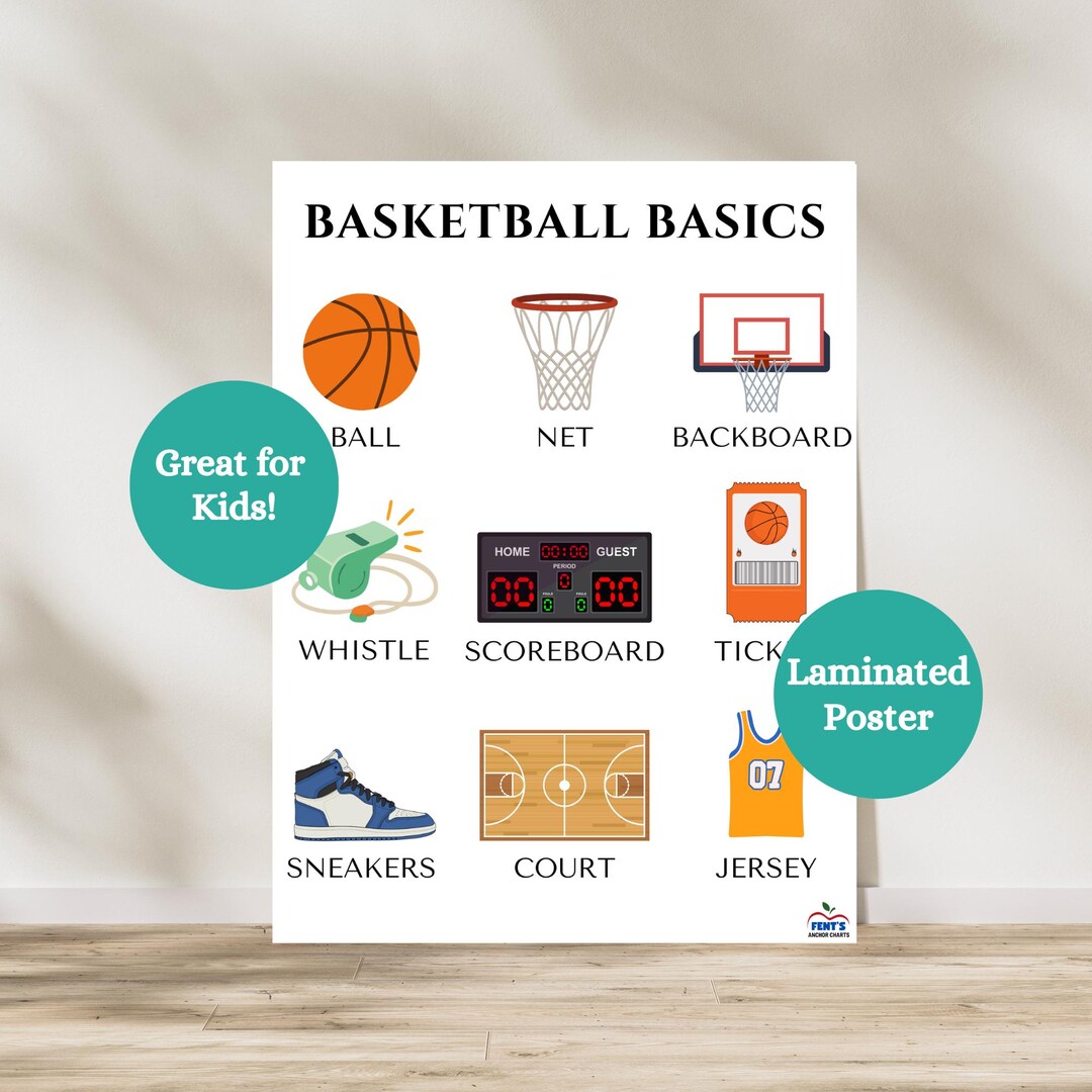 Basketball Basics for Kids Poster | Laminated Basketball Poster for ...