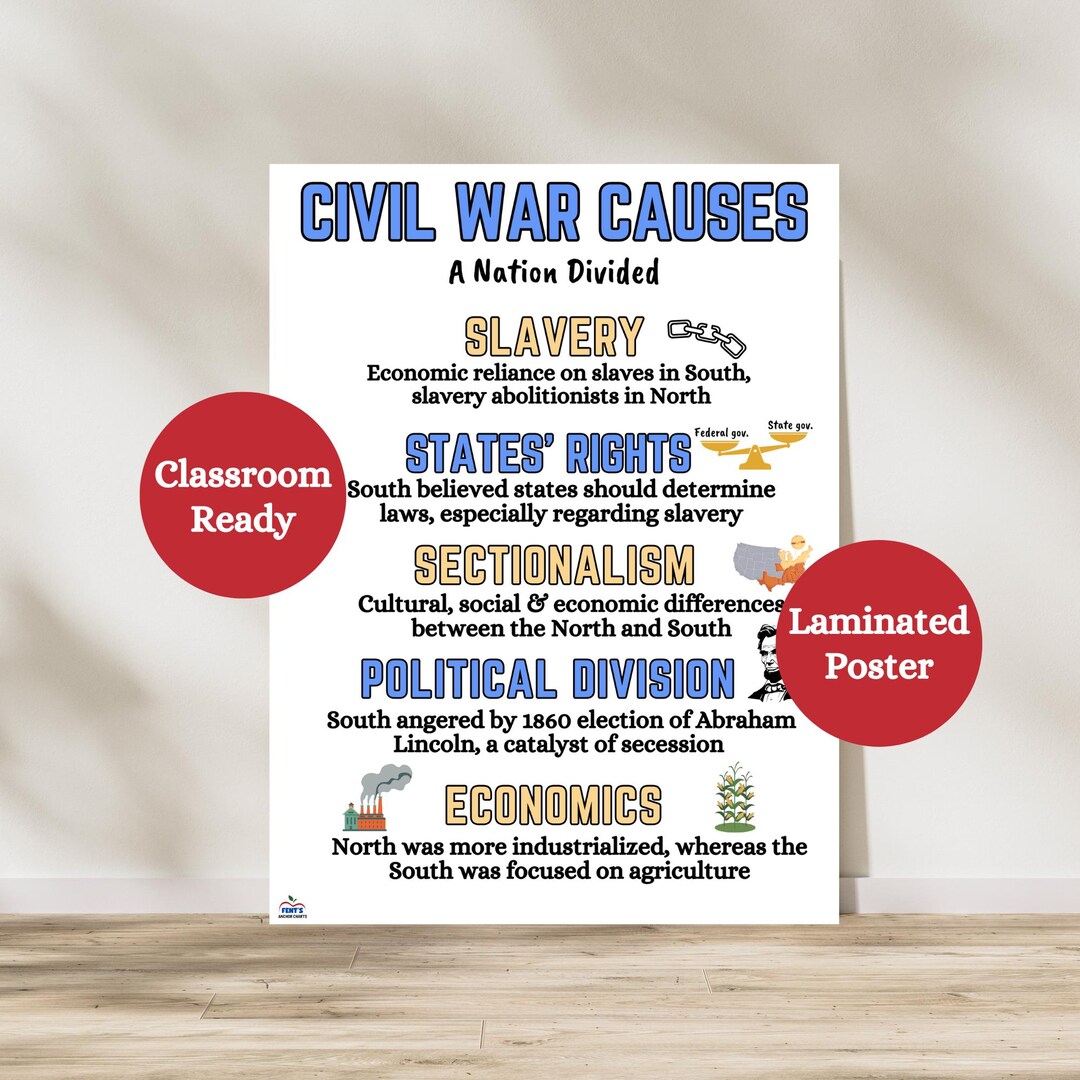 Civil War Causes Laminated Anchor Chart | US History Classroom Poster ...