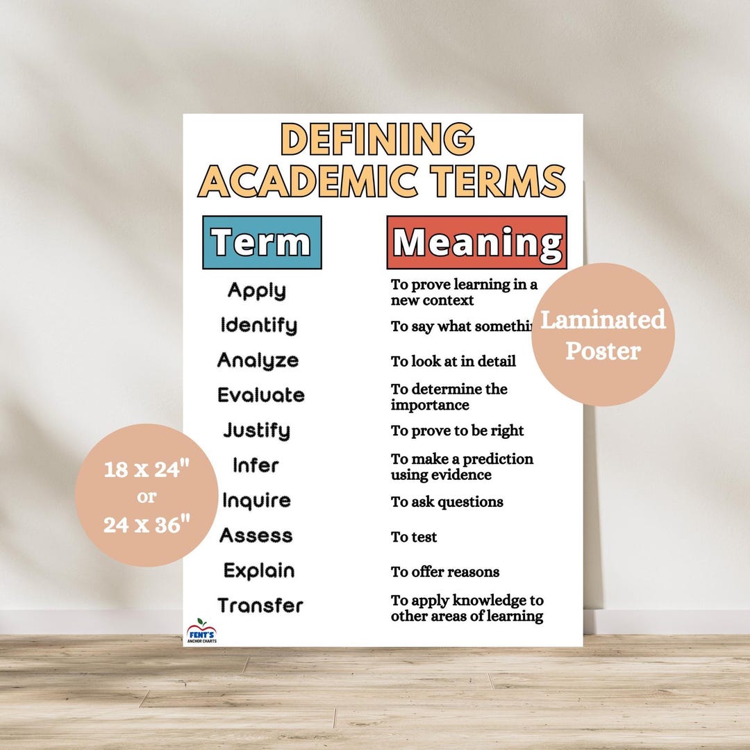 Academic Vocabulary Anchor Chart, Define Key Terms Classroom Poster ...
