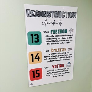 Reconstruction Amendments Anchor Chart, 13th 14th 15th Amendment Poster ...