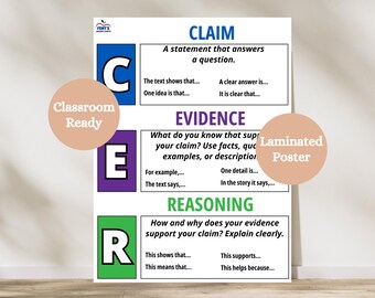 CER Writing Anchor Chart, Claim Evidence Reasoning Poster, Paragraph ...
