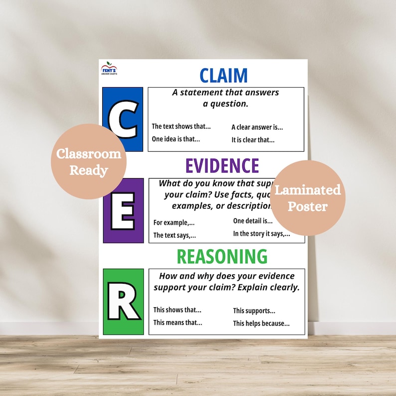 CER Writing Anchor Chart, Claim Evidence Reasoning Poster, Writing ...