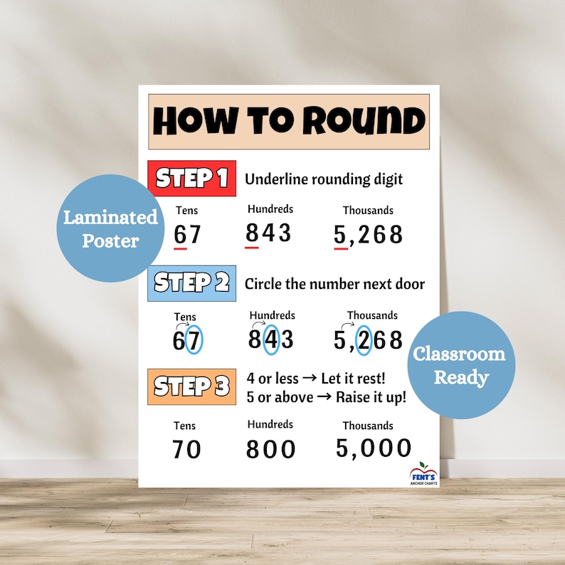 Rounding Numbers Laminated Anchor Chart | Math Classroom Poster - Etsy