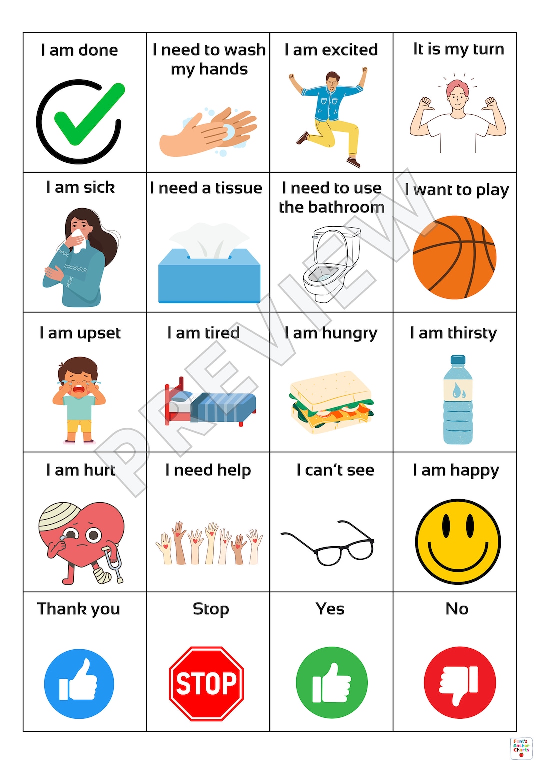 Special Education Communication Board Anchor Chart, Non Verbal ...