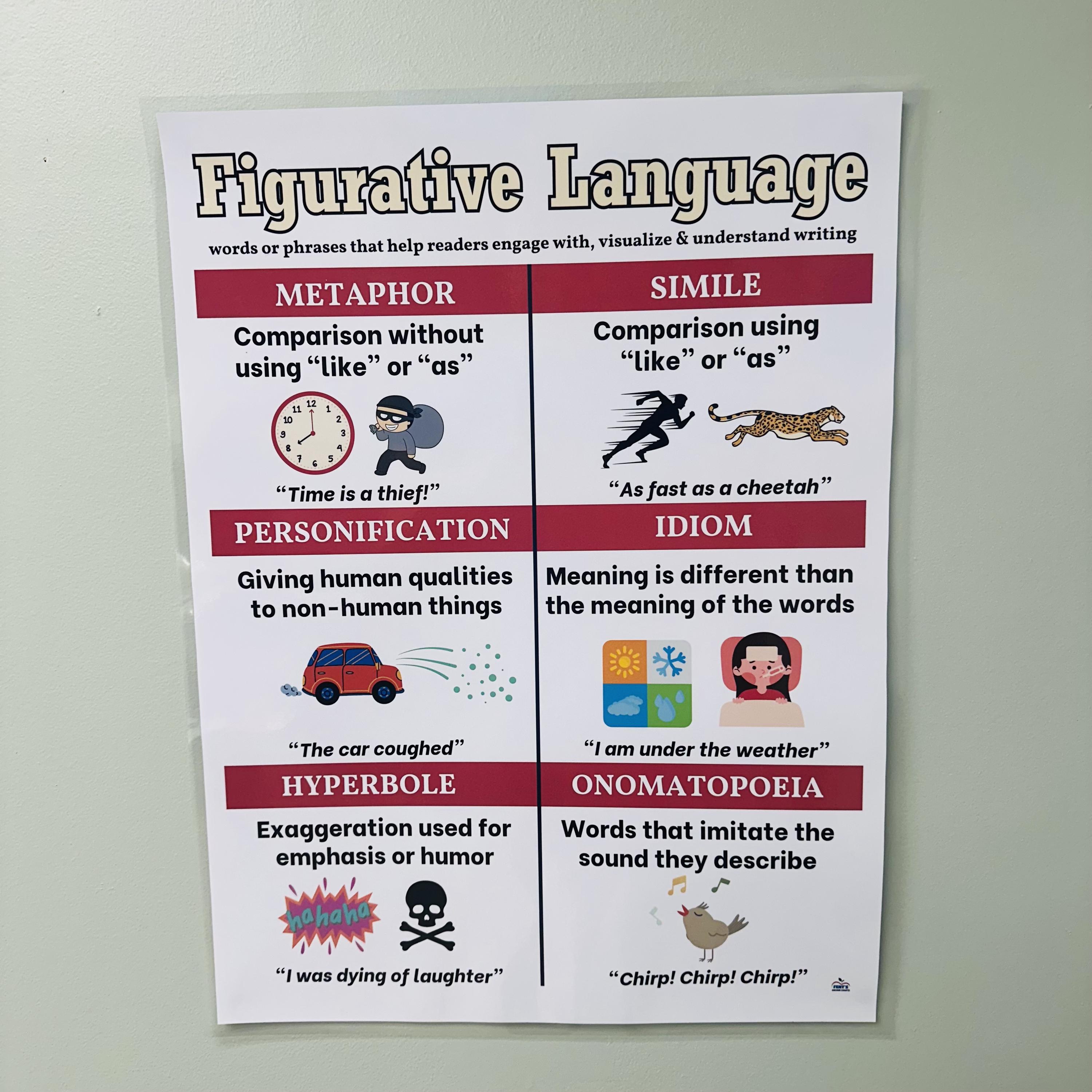 Figurative Language Anchor Chart, Literary Devices Anchor Chart ...