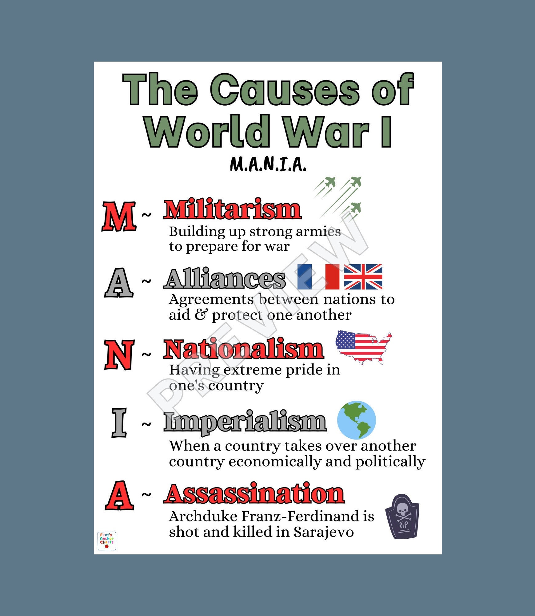 Causes of World War I Anchor Chart, World War I Anchor Chart, WWI Mania ...