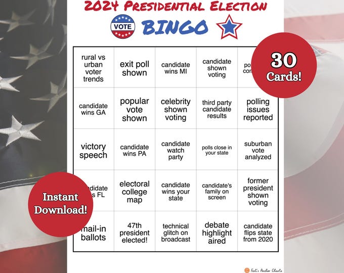 2024 Presidential Debate Printable BINGO Pack of 6 | Election Debate ...