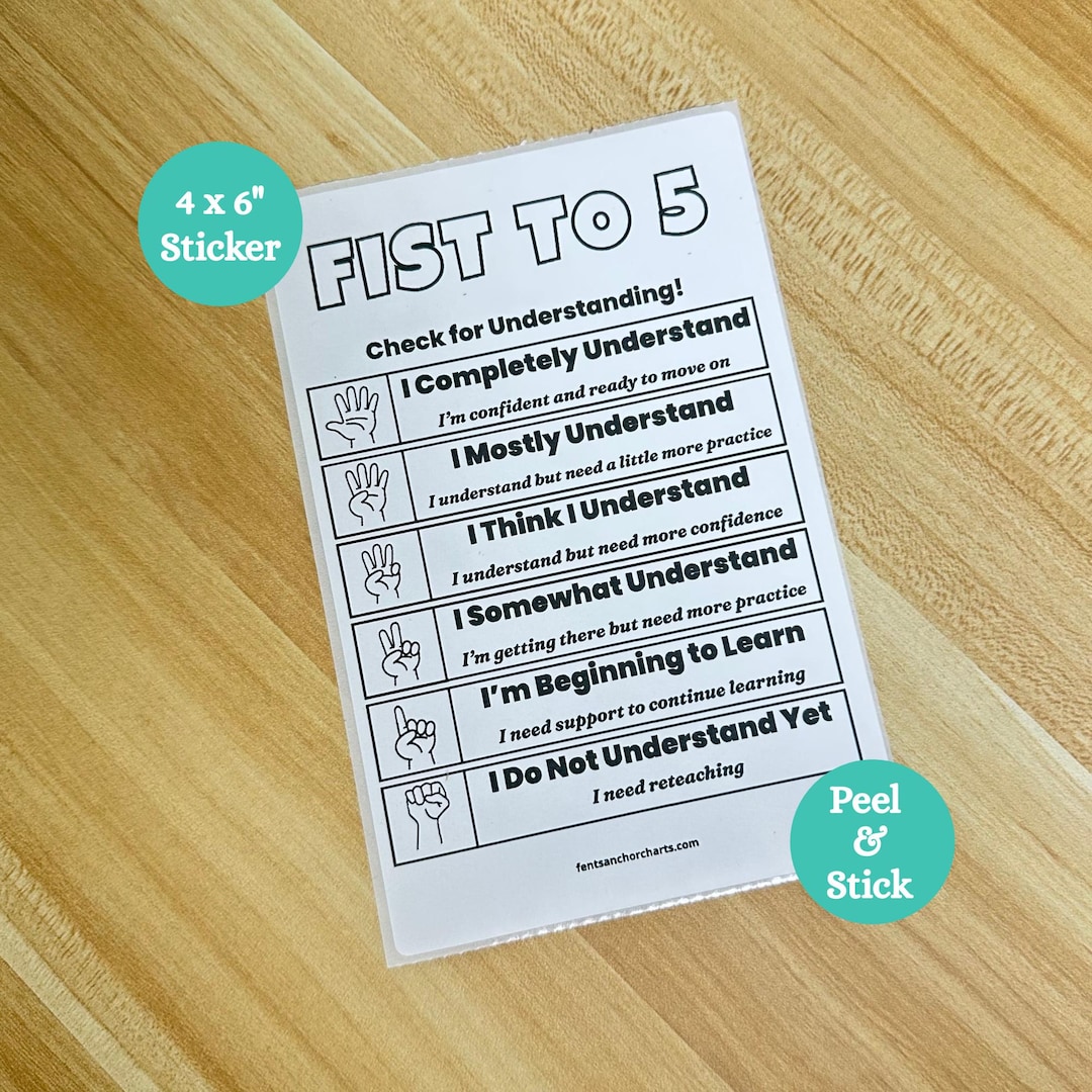 Fist to 5 Anchor Chart, Check for Understanding Poster, Student Self ...