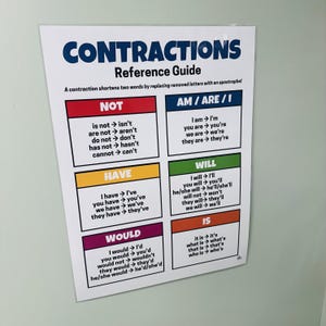 Contractions Rules Anchor Chart, Grammar Anchor Chart for ELA ...