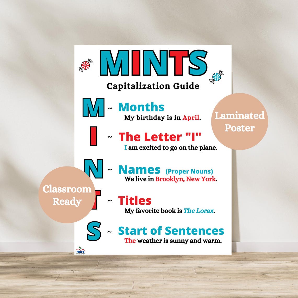 MINTS Capitalization Anchor Chart | Grammar Poster, Elementary ELA ...