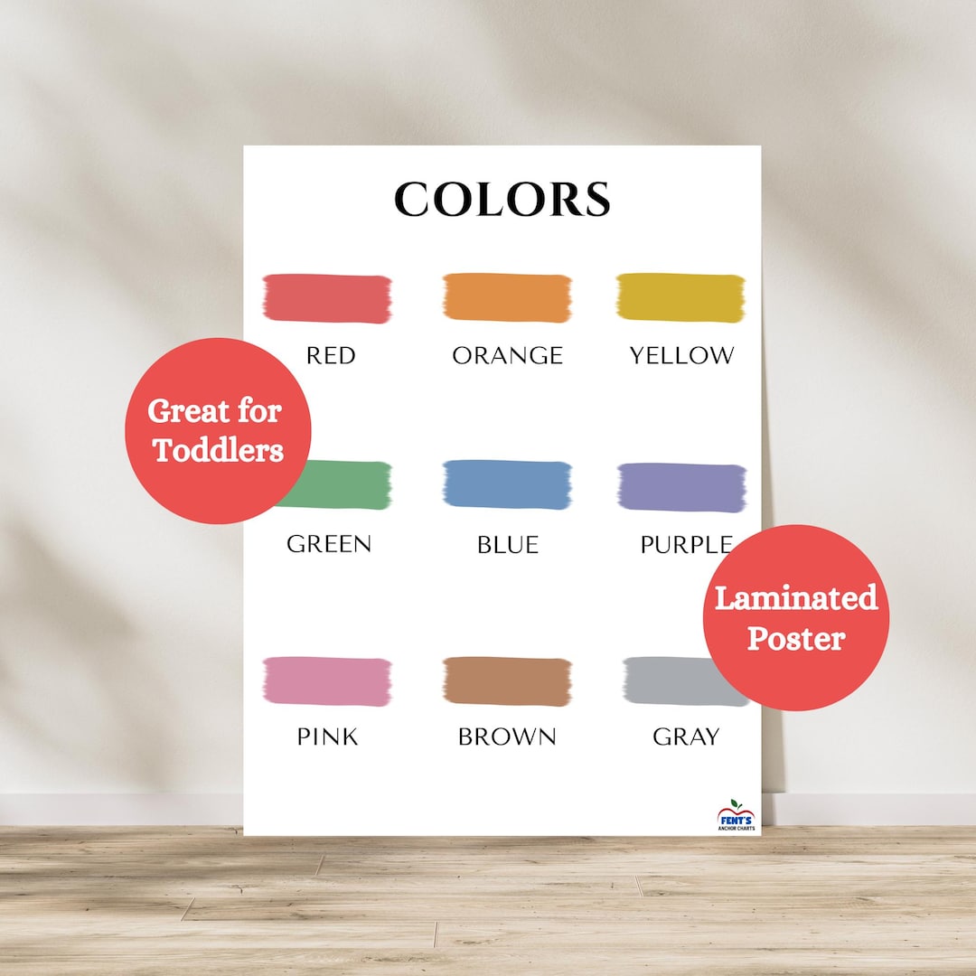 Learning Colors Poster for Toddlers | Laminated Color Chart | Preschool ...