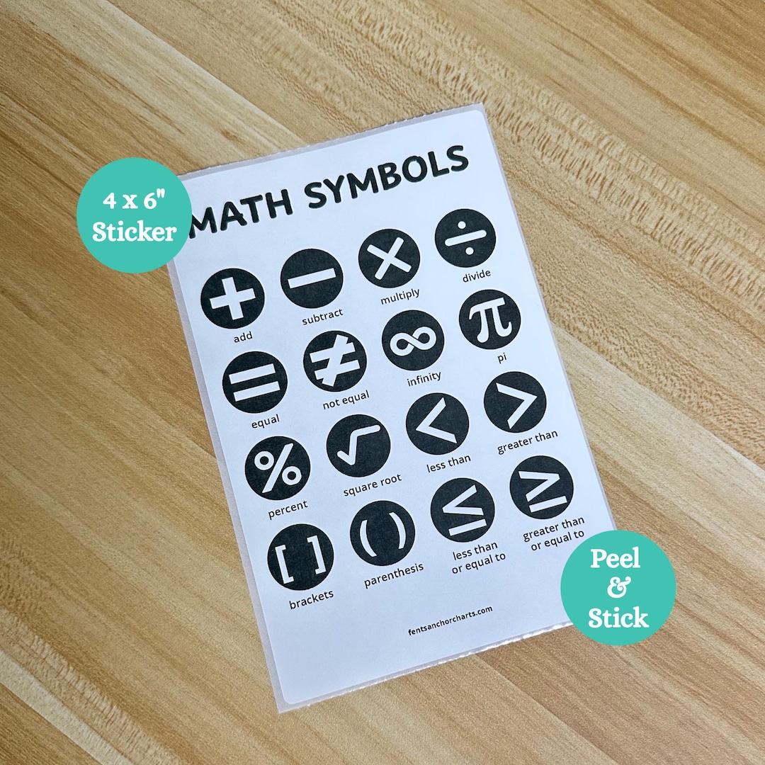 Math Symbols Poster, Math Vocabulary Anchor Chart, Math Anchor Chart ...