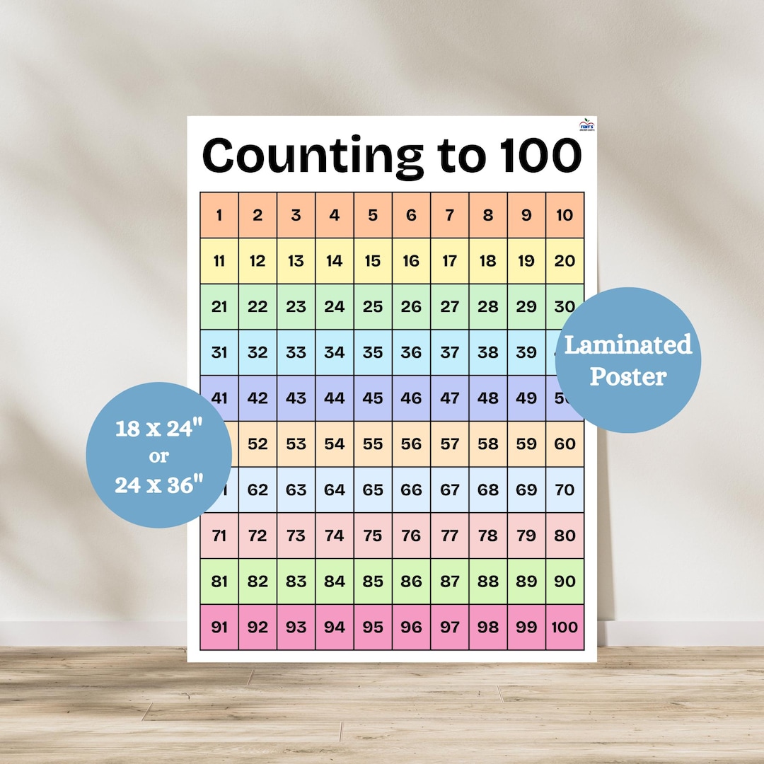 Counting to 100s Poster, Numbers 1 to 100, Count to 100 Chart, Math ...