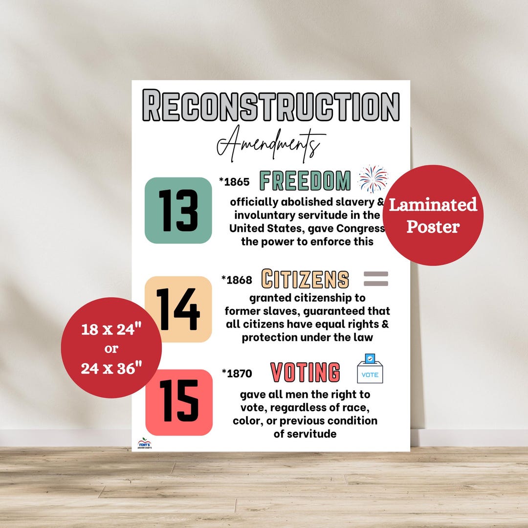 Reconstruction Amendments Anchor Chart, 13th 14th 15th Amendment Poster ...