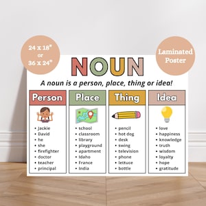 Noun Anchor Chart, Person Place Thing or Idea Poster, Grammar Poster ...