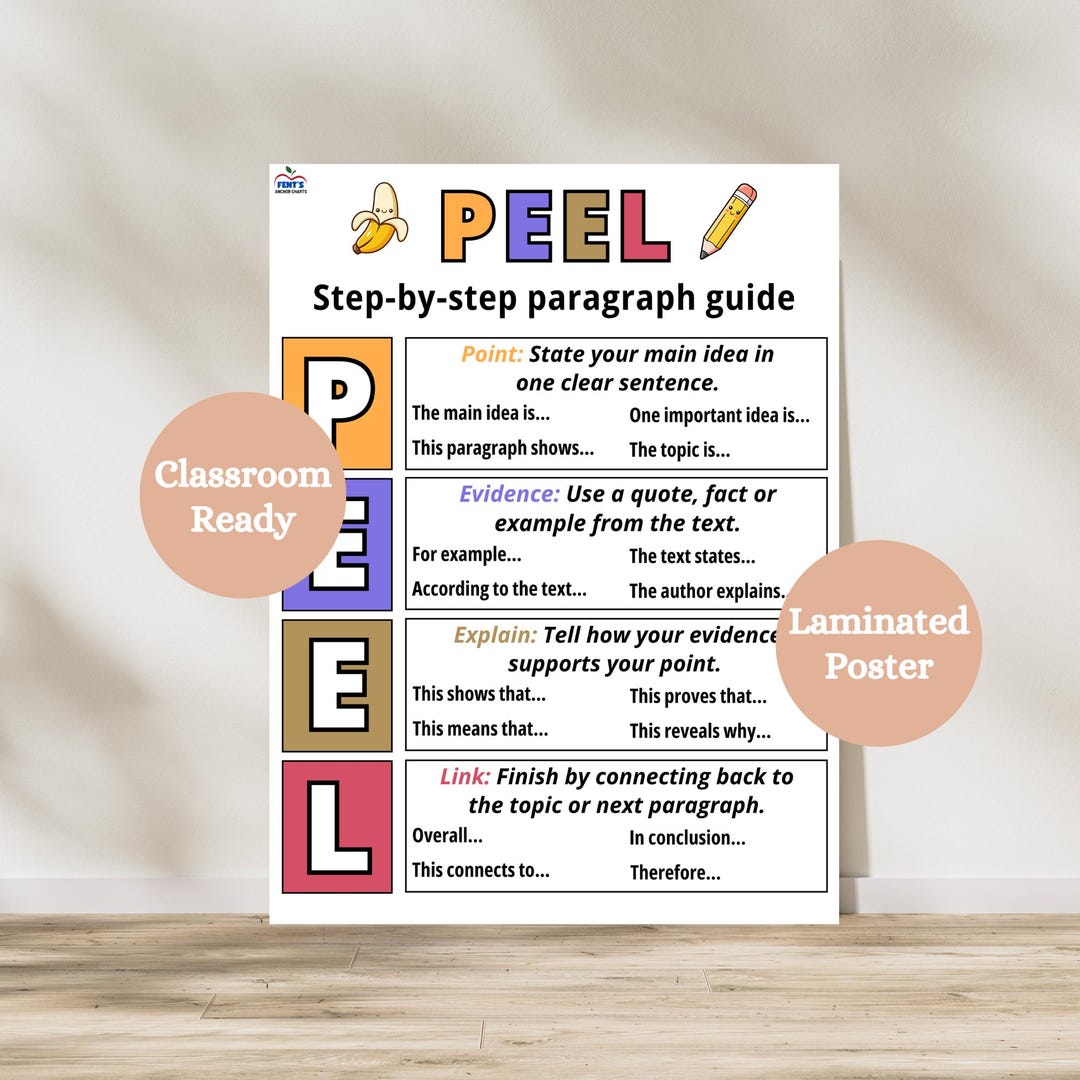 PEEL Anchor Chart for Writing Poster, Laminated Paragraph Writing ...