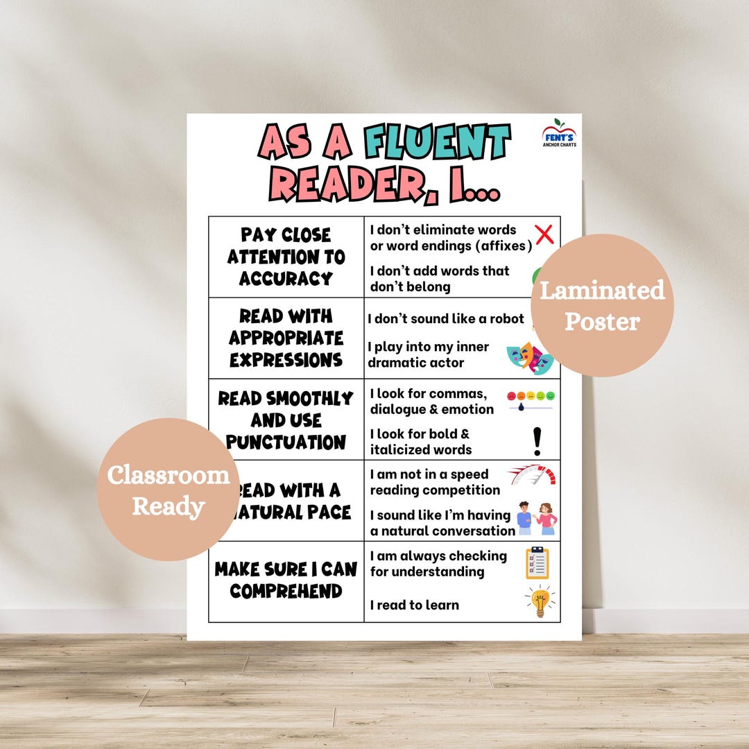 Fluent Reader Laminated Anchor Chart | Classroom Reading Strategies ...