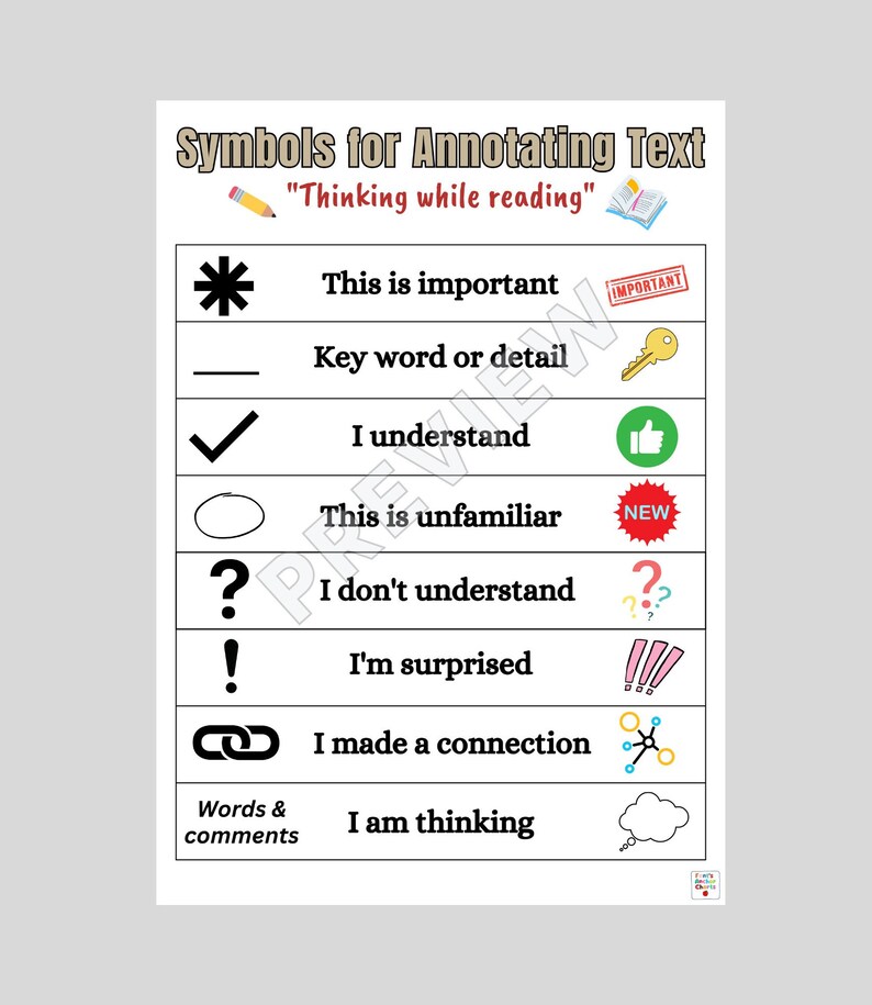 Annotate the Text Anchor Chart, Symbols for Annotation Anchor Chart ...