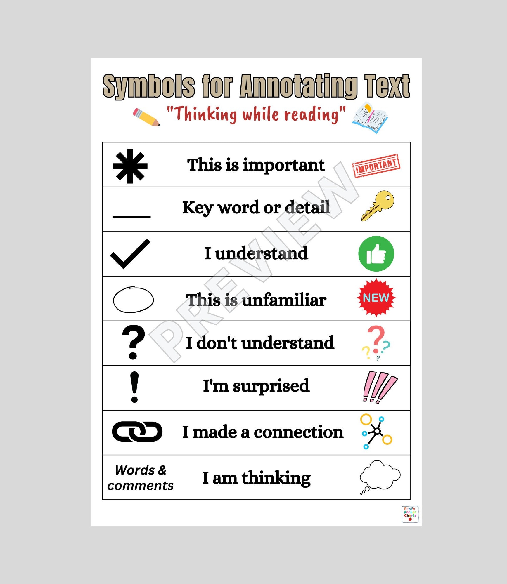 Annotate the Text Anchor Chart, Symbols for Annotation Anchor Chart ... Annotate the Text Anchor Chart, Symbols for Annotation Anchor Chart ...
