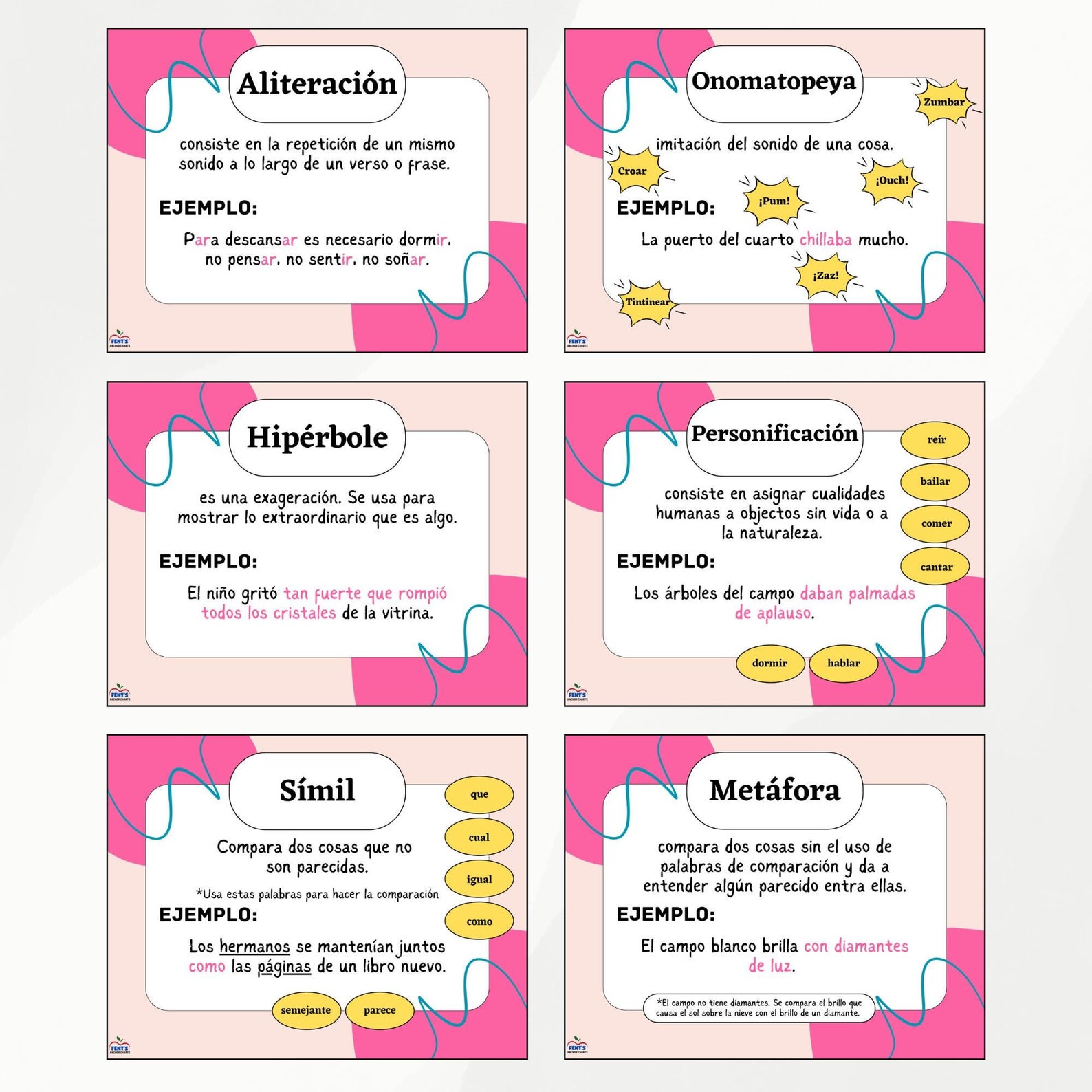 Printable Spanish Figurative Language, Spanish Figurative Language ...