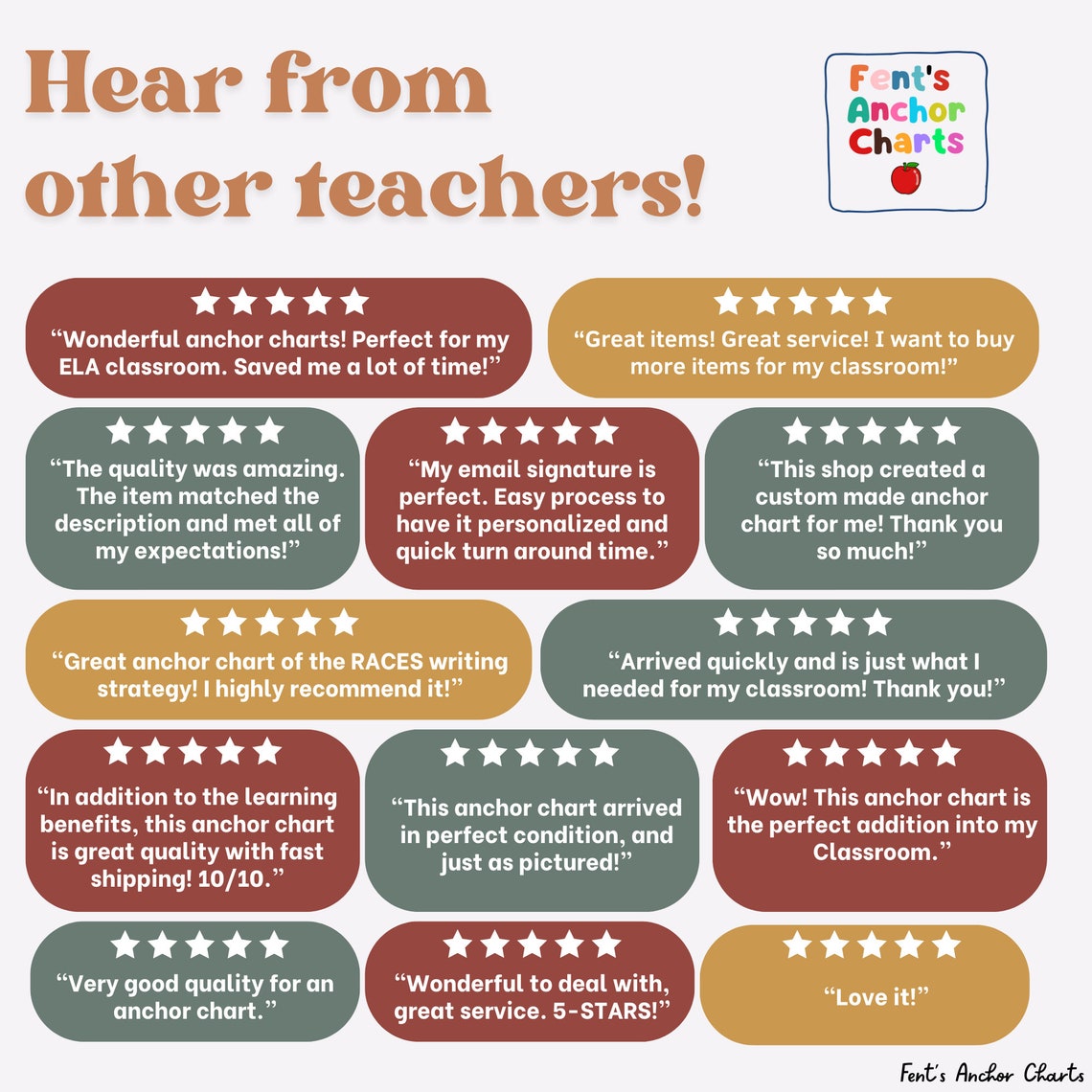 Habits of a Math Student Anchor Chart, Math Classroom Expectations ...