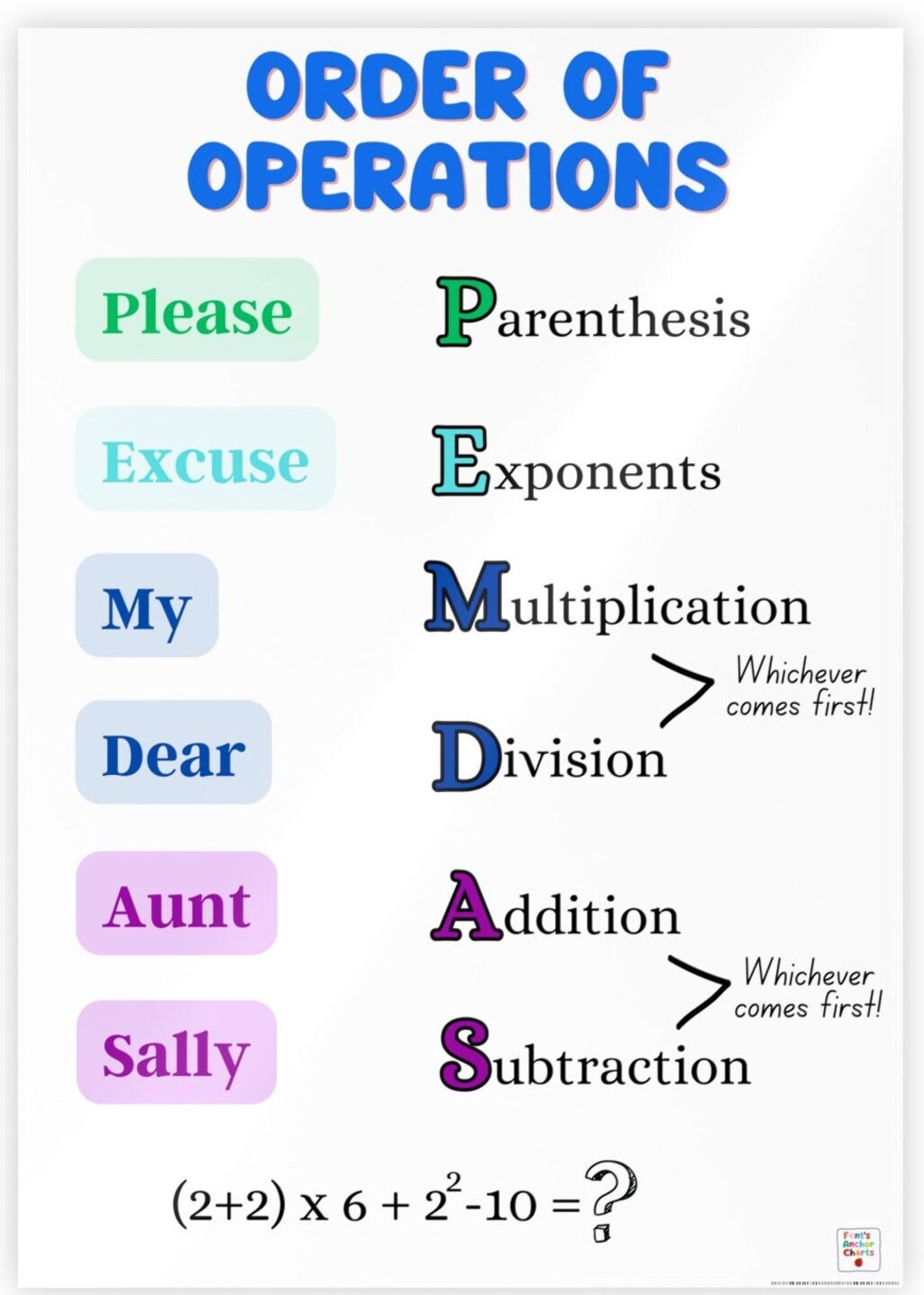 Order Of Operations