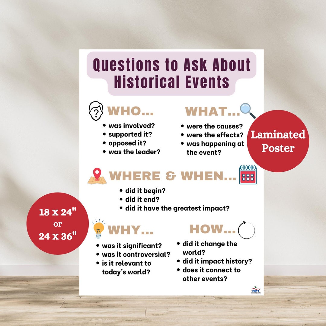 Historical Event Analysis Anchor Chart, Asking Questions in History ...