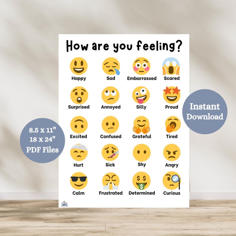 Printable How Are Your Feeling Poster, Mood Meter Poster, Feelings ...
