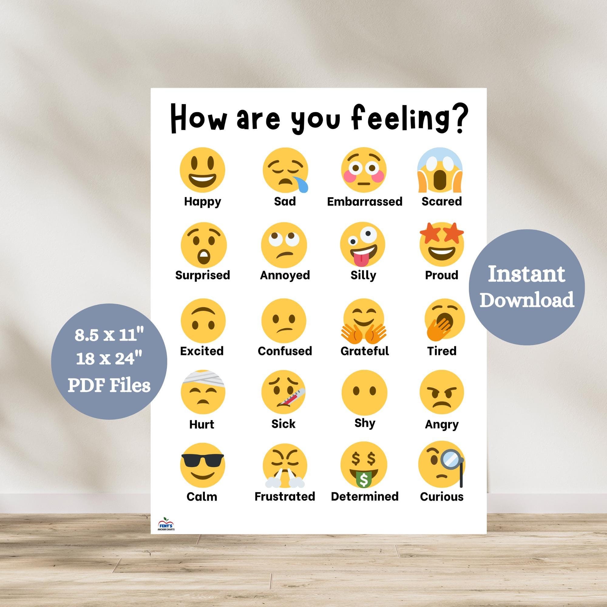 Printable How Are Your Feeling Poster, Mood Meter Poster, Feelings ...
