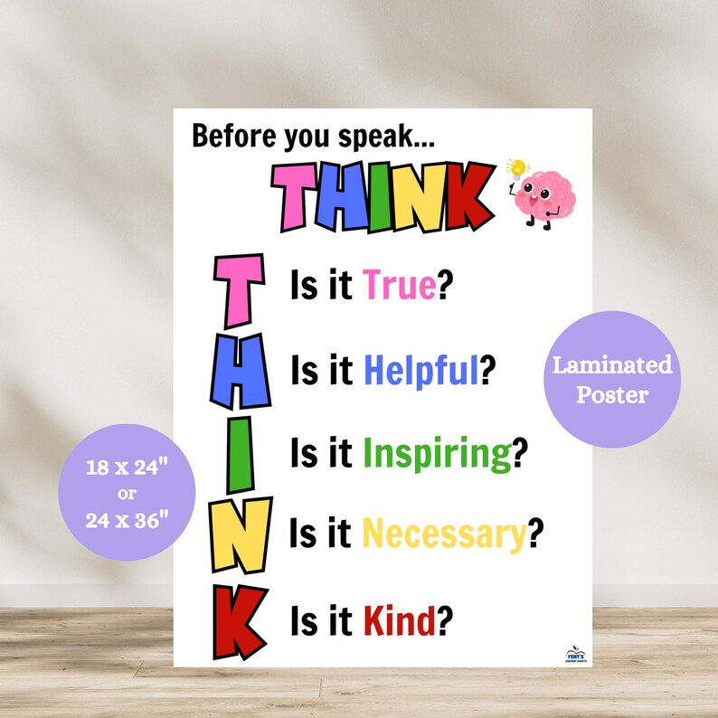 Think Before You Speak Poster, Classroom Expectations Anchor Chart ...