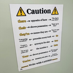 Caution Homophones Anchor Chart, Commonly Confused Words Poster, Tricky ...