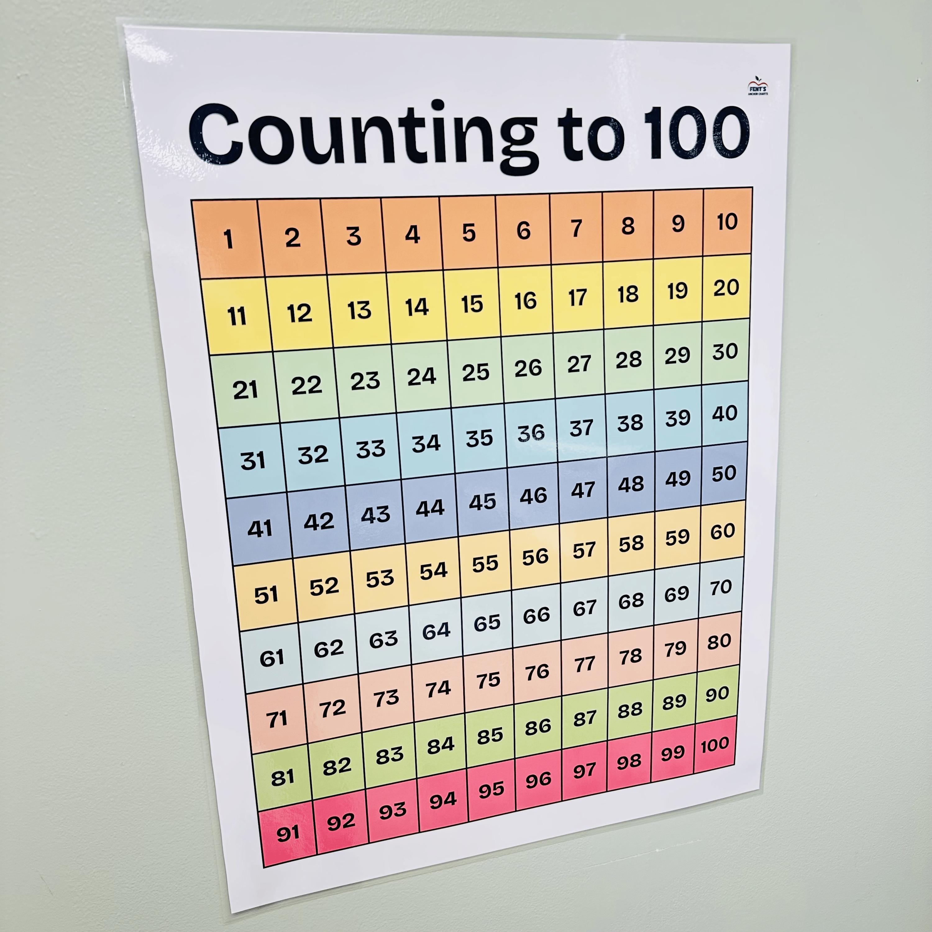 Counting to 100s Poster, Numbers 1 to 100, Count to 100 Chart, Math ...