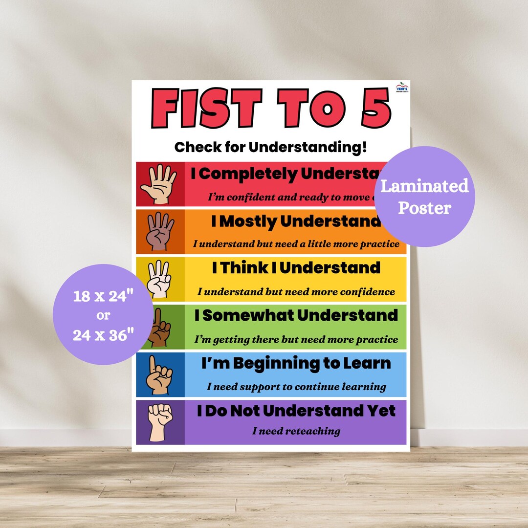 Fist to 5 Anchor Chart, Check for Understanding Poster, Student Self ...