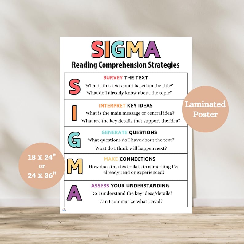 Reading Comprehension Strategies Anchor Chart, Sigma Anchor Chart ...