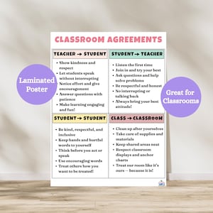 Classroom Agreements Laminated Poster | Student Expectations Anchor ...