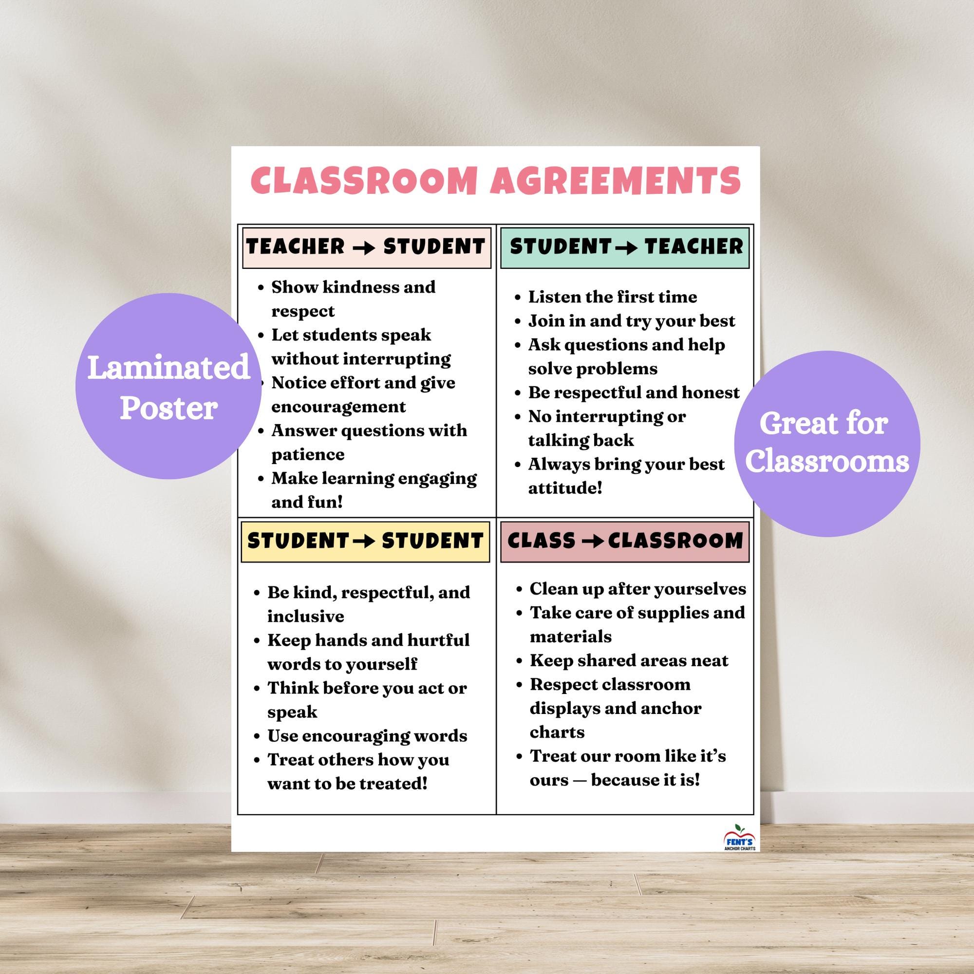 Classroom Agreements Laminated Poster | Student Expectations Anchor ...