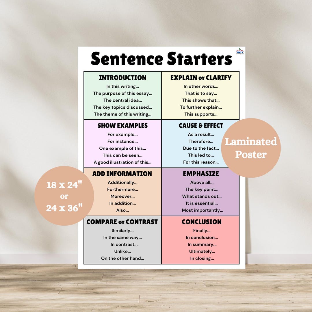 Sentence Starters Anchor Chart, Sentence Starters for Writing, Writing ...