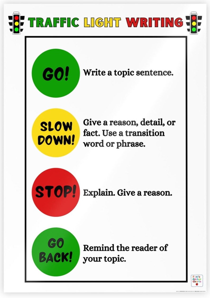 Traffic Light Writing Anchor Chart Writing Process Anchor - Etsy