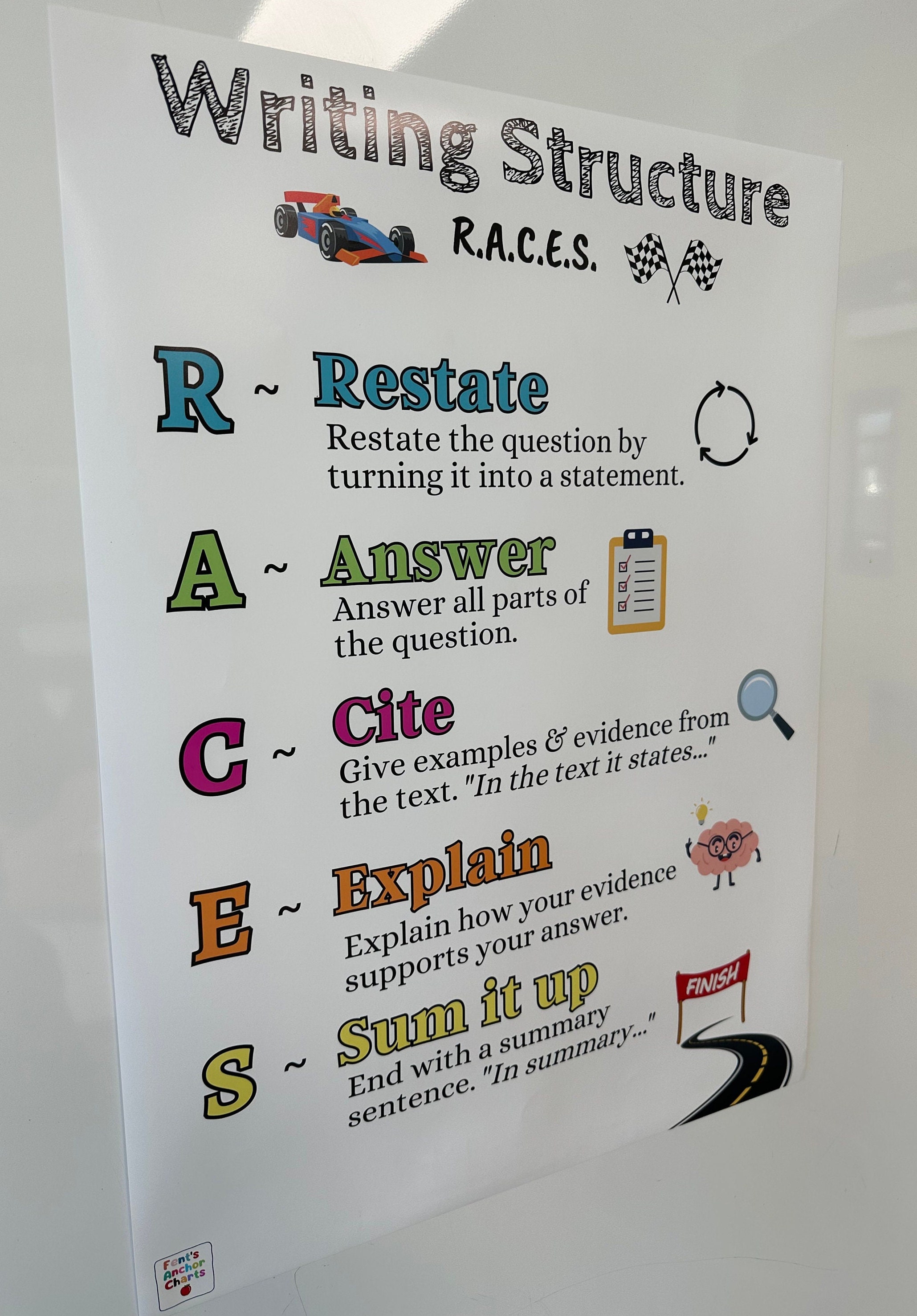 Writing Structure Anchor Chart, RACES Writing Strategy Poster, ELA ...