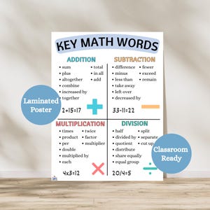 Key Math Words Laminated Anchor Chart | Elementary Math Classroom ...