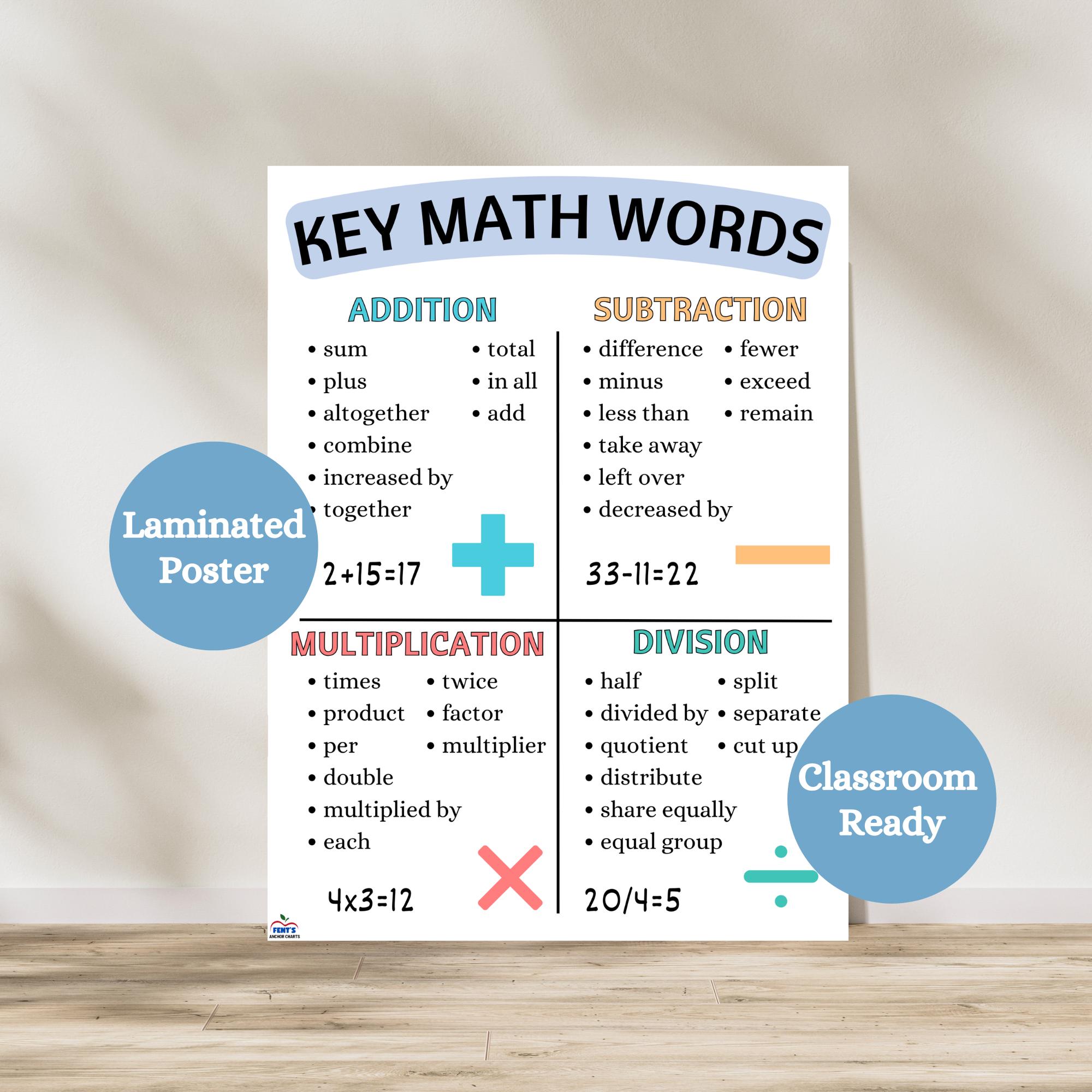 Key Math Words Laminated Anchor Chart | Elementary Math Classroom ...