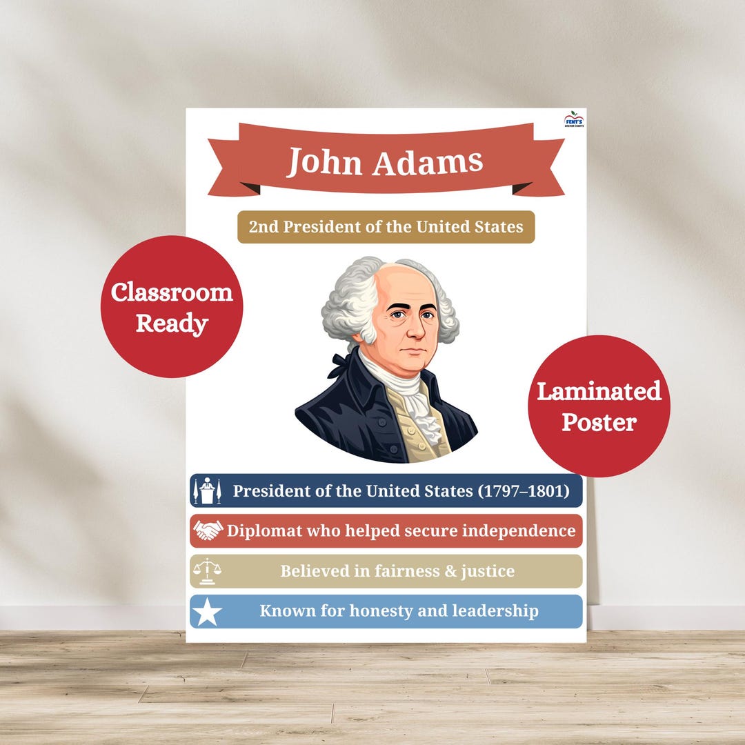 John Adams Poster | US Presidents Anchor Chart | Laminated Social ...